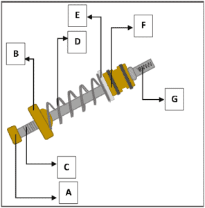 Troy Bilt Pressure Washer Unloader Valve Diagram Is Here!